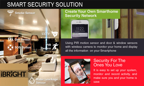 SMART SECURITY SOLUTION - Smarthome Indonesia